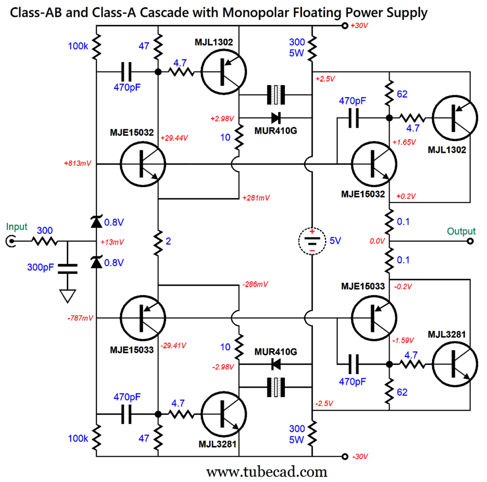 Class-G and Pass Cascode